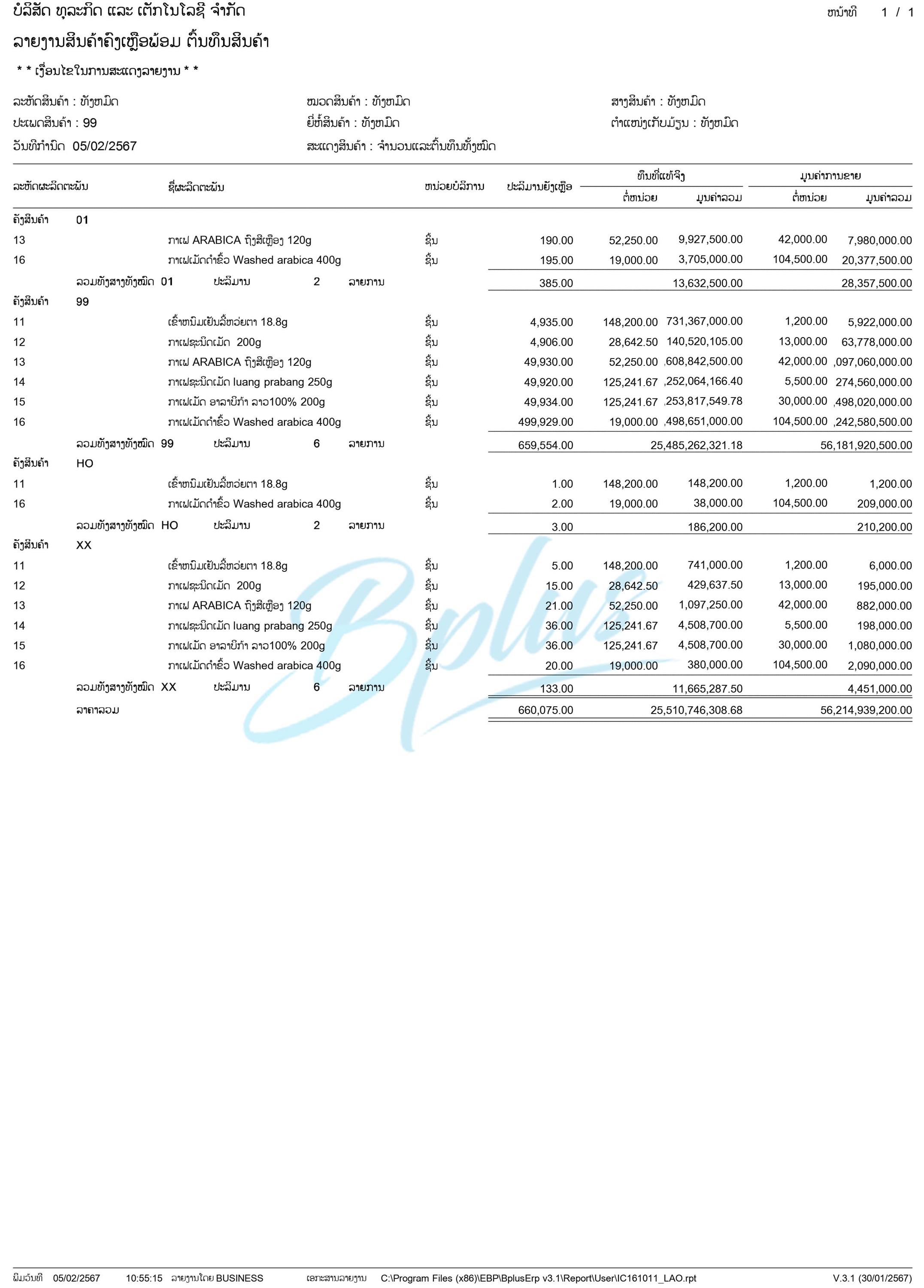Bplus POS ລະບົບບໍລິຫານສຳເລັດຮູບຂອງທຸລະກິດຮ້ານຄ້າຂາຍຍົກ-ຂາຍຍ່ອຍ